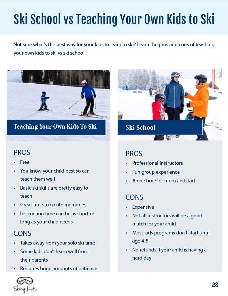 The Parents Guide to Skiing with Little Kids & Loving It! - Skiing Kids