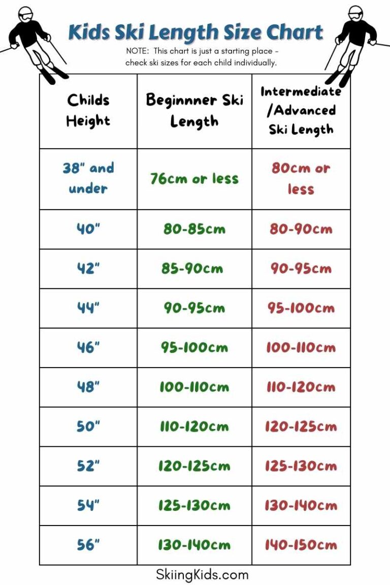 What Size Skis Do Kids Need? - Skiing Kids